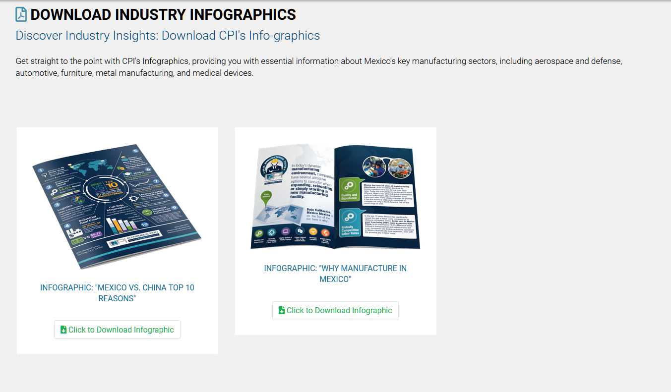 Manufacturing Industry Infographics: Visualizing Trends in Mexico - Co ...
